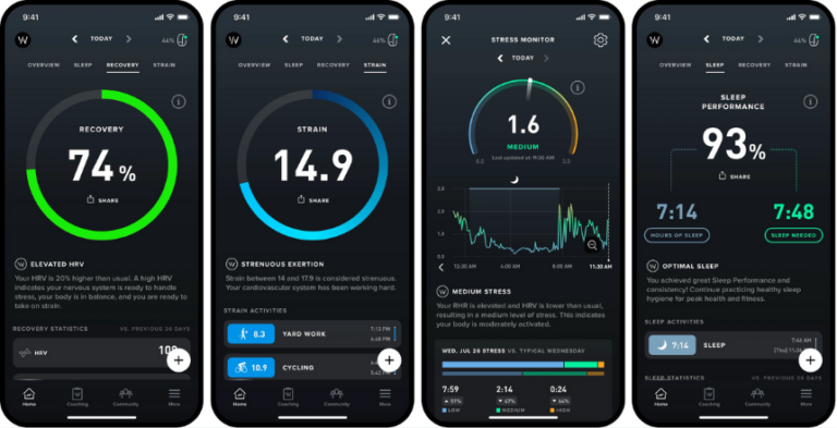 Conhece a WHOOP, uma referência na monitorização de saúde inovadora